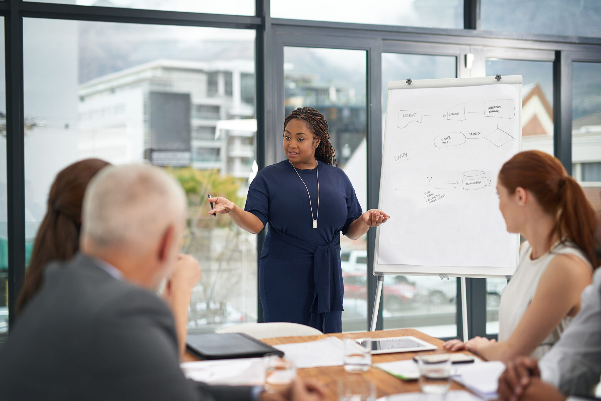 Corporate Training – LearnEd